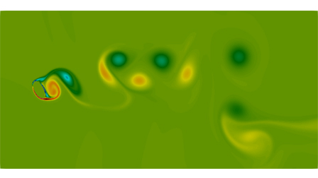 Chaotic vortex-induced rotation of an elliptical cylinder | Chaos: An ...