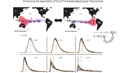 Enhancing the description of multi-time-scale geophysical phenomena ...