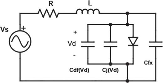 RLC resonator with diode nonlinearity: Bifurcation comparison of ...