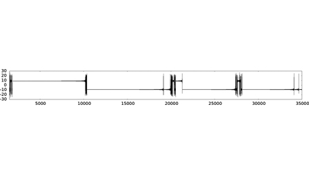 Rare-reversal chaos and predictability of next reversal in a simple ...