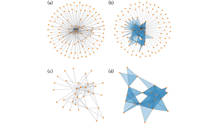 The triangular structure beyond pairwise interactions affects the robustness of the world trade ...