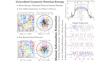 Generalizing geometric partition entropy for the estimation of mutual information in the ...