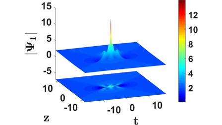 General rogue waves and modulation instability of the generalized coupled nonlinear Schrödinger ...