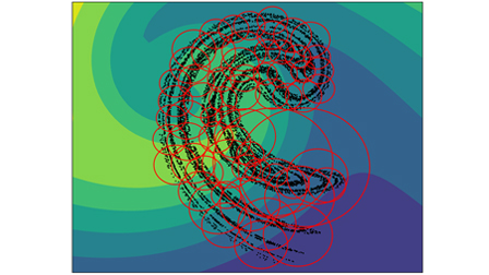 Locality blended next-generation reservoir computing for attention accuracy | Chaos: An ...