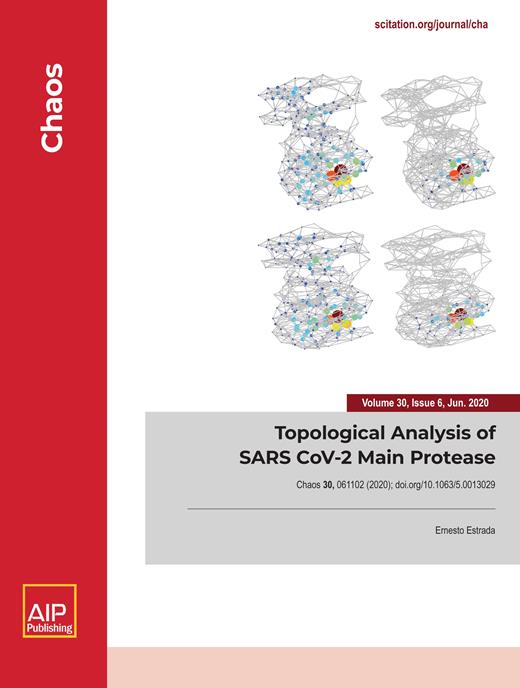 Introduction to Focus Issue: Symmetry and optimization in the synchronization and collective ...