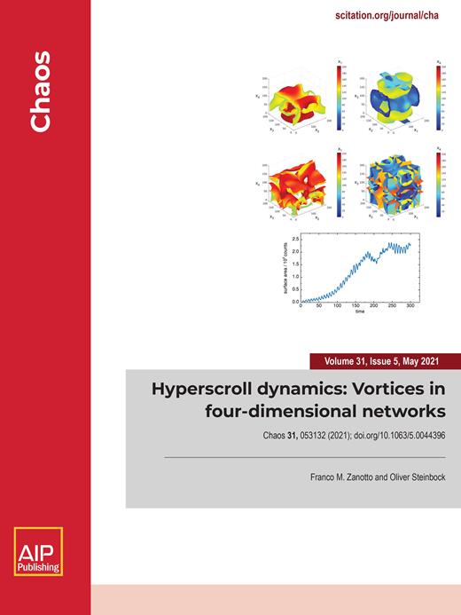 Symplectic Gaussian process regression of maps in Hamiltonian systems ...