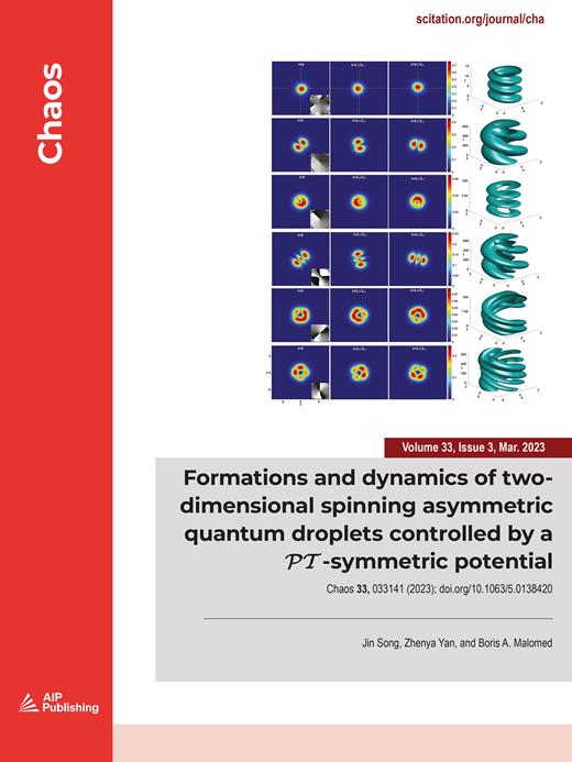 Synchronization stability of power-grid-tied converters | Chaos: An Interdisciplinary Journal of ...