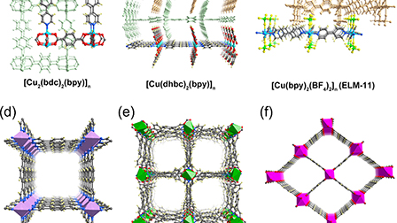 Methane storage in flexible and dynamical metal–organic frameworks ...