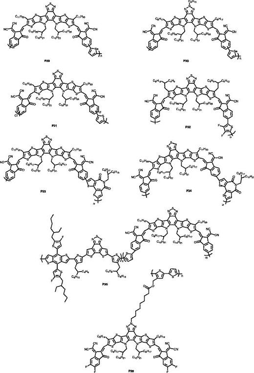 Advances in polymerized small-molecule acceptors for improved ...