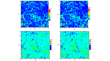 Subgrid-scale model considering the inverse energy cascade using an artificial neural network ...