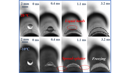 Impact and freezing characteristics of deionized water droplets on cold ...