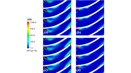 Interstage matching characteristics of two-stage series-connected ...