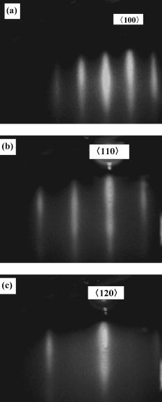 Study on interfacial strain behavior of functional oxide ...