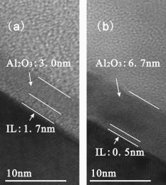 Mechanism of interfacial layer suppression after performing surface Al ...