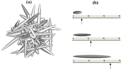 Multiscale modeling of fluid turbulence and flocculation in fiber ...
