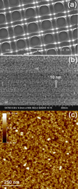 Barium titanate nanocrystals and nanocrystal thin films: Synthesis ...
