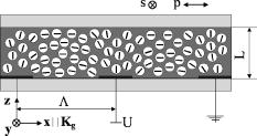 Optical retardation of in-plane switched polymer dispersed liquid ...