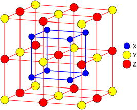 Electronic structure and x-ray magnetic circular dichroism in the Heusler alloy Co2MnGe ...