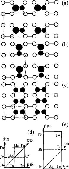 First-principles study of the atomic and electronic structures of Pb on ...