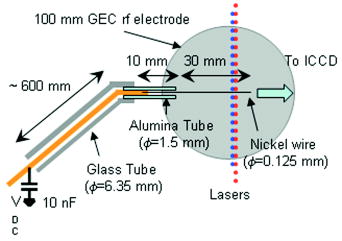 Electric field profiles around an electrical probe immersed in a plasma ...