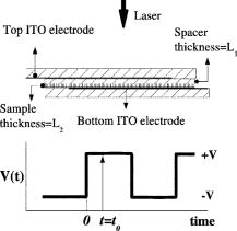 Effect of mobile ions on charge mobility measurements | Journal of ...