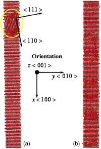 Accelerating the molecular time steps for nanomechanical simulations ...