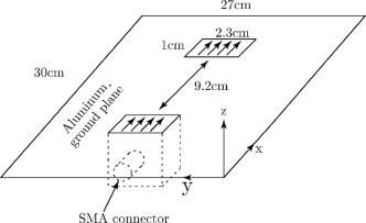 Surface wave suppression in antenna systems using magnetic metamaterial ...