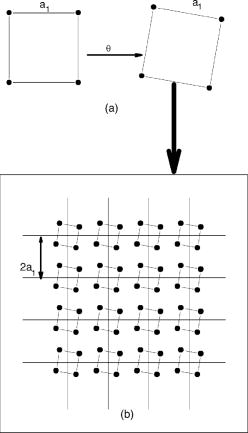 Influence of unit cell rotated on the focusing in a two-dimensional ...