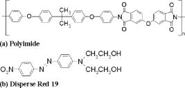 Order relaxation of a poled azo dye in a high Tg⁠, fully aromatic ...