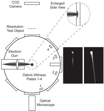 Stability and debris in high-brightness liquid-metal-jet-anode ...