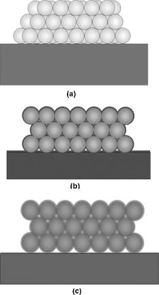 Spherical silicon-shell photonic band gap structures fabricated by ...