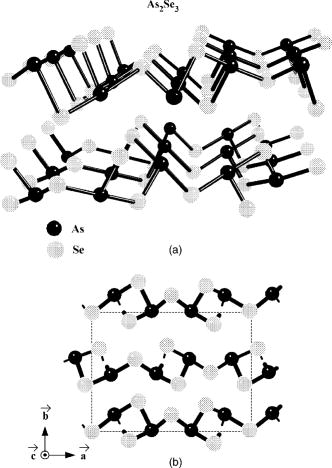 Structure and optical characterization of sulfur incorporated As2Se3 ...