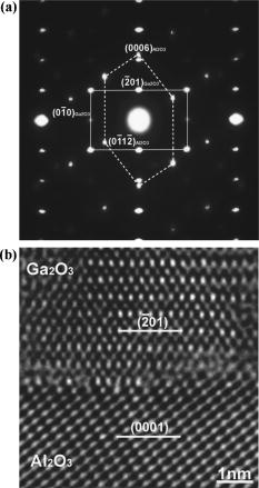 Microstructure of Mn-doped γ-Ga2O3 epitaxial film on sapphire (0001 ...