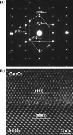 Microstructure of Mn-doped γ-Ga2O3 epitaxial film on sapphire (0001 ...