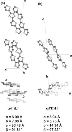 Crystal-to-crystal phase transition in α-quaterthiophene: An optical ...