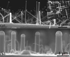 Enhancement of the photoluminescence of silicon oxide defect states by ...