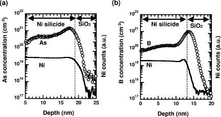Physical mechanism of effective work function modulation caused by ...
