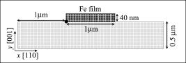 Micromagnetic simulation of magnetization reversal process and stray field behavior in Fe thin ...
