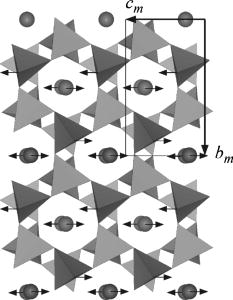 Ab initio calculations of the mechanical properties of SrAl2O4 stuffed ...