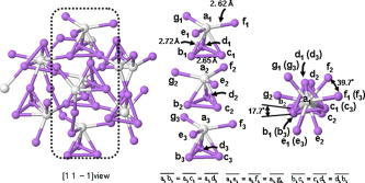 Crystal and electronic structure of Li15Si4 | Journal of Applied ...