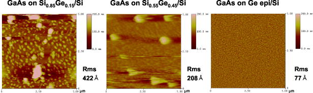 Integration of GaAs epitaxial layer to Si-based substrate using Ge condensation and low ...