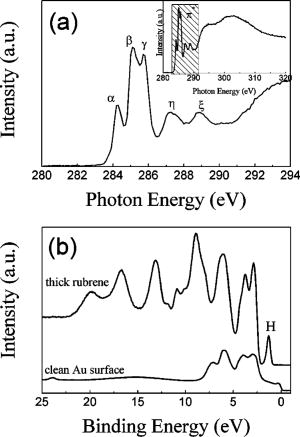 Conformational degree and molecular orientation in rubrene film by in ...