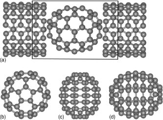 All-carbon nanoswitch based on C70 molecule: A first principles study ...