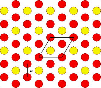 All-angle negative refraction imaging effect with complex two ...