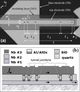 Interference filter properties of nonuniform Josephson junction arrays ...