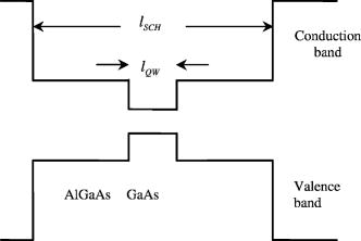 Valence-band mixing effects in the exciton capture and escape in quantum-well structures ...