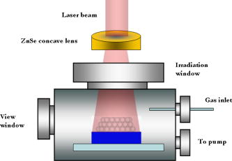 Core-shell photonic band gap structures fabricated using laser-assisted ...