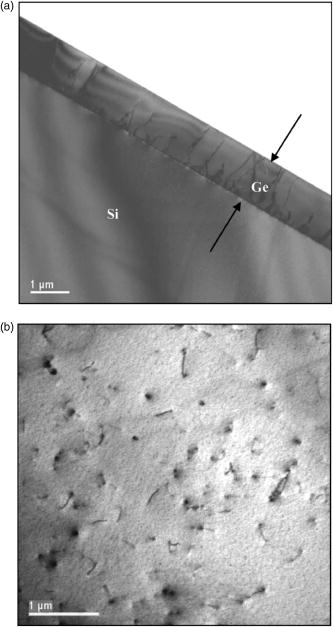 Heteroepitaxial growth of GaAs on (100) Ge/Si using migration enhanced epitaxy | Journal of ...