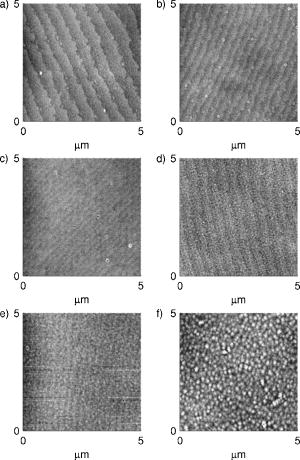 Crystalline and dielectric properties of sputter deposited PbTiO3 thin ...