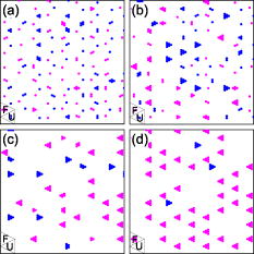 Metal-cluster growth with asymmetric diffusion and reversible ...